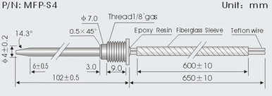 50K Commercial Threaded Temperature Probe For Coffee Machine